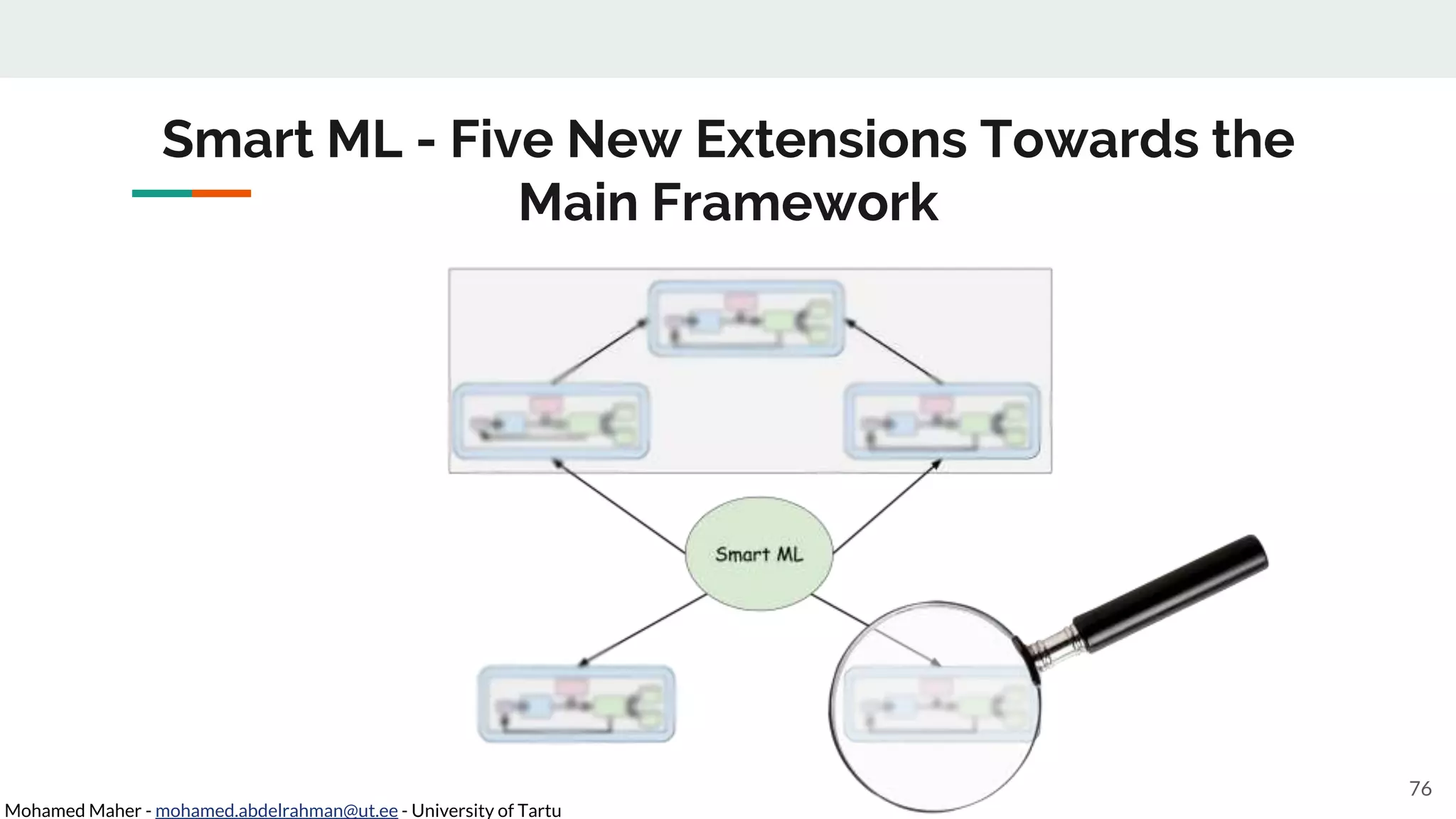 Automated Machine Learning and SmartML