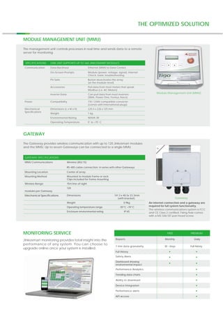 Jinko Smart Module with Tigo | PDF