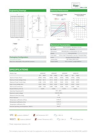 Jinko Smart Module with Tigo | PDF