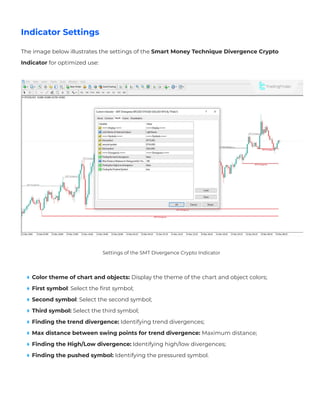 Smart Money Technique Divergence for Crypto Indicator MT4 Download | PDF