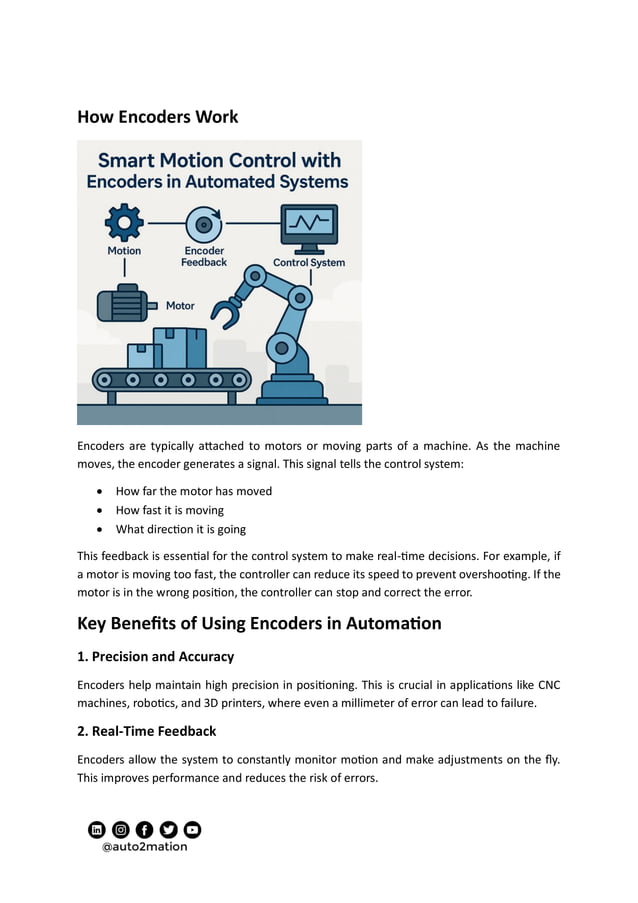 Smart Motion Control with Encoders in Automated Systems | PDF
