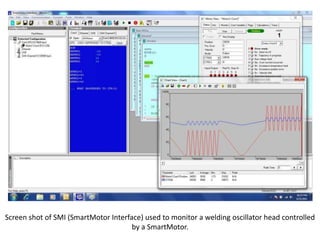 Smart Motor Machine Applications | PPTX | Radio Control | Hobbies ...