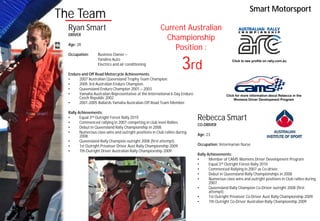 Smart Motorsport | PDF