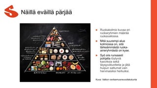 Smart Moves - Ravinto | PPTX