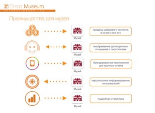 Smart Museum | PDF