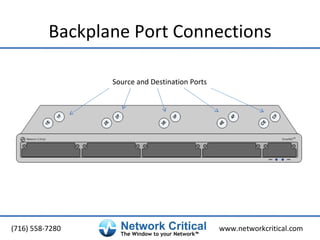 Network Critical SmartNA Configuration Overview | PPT