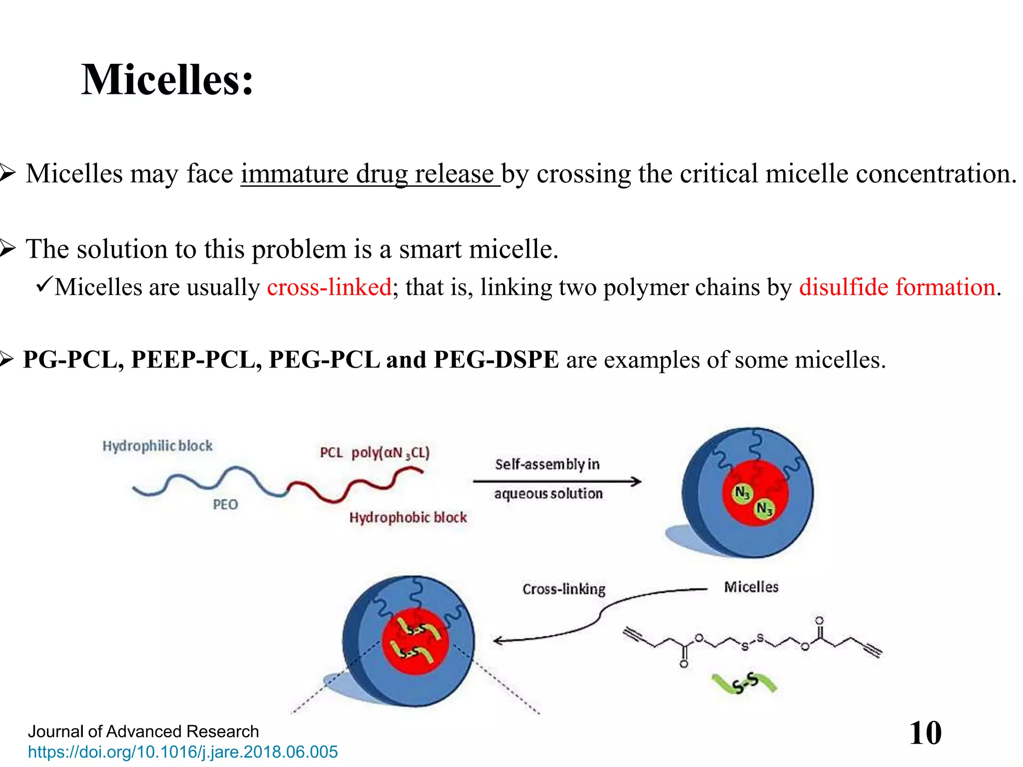 Smart nanocarriers as novel drug delivery systems in cancer therapy | PPTX