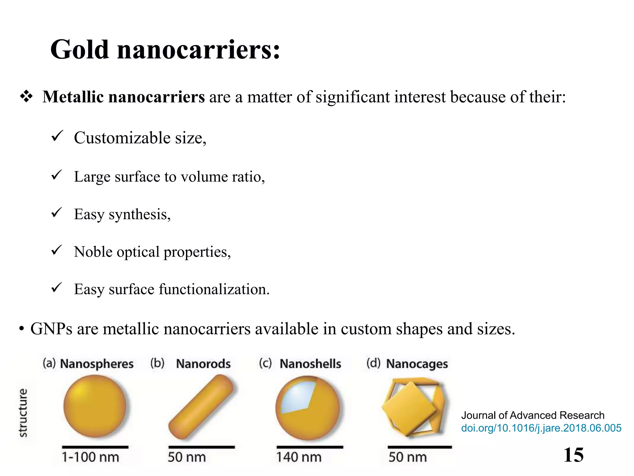 Smart nanocarriers as novel drug delivery systems in cancer therapy | PPTX