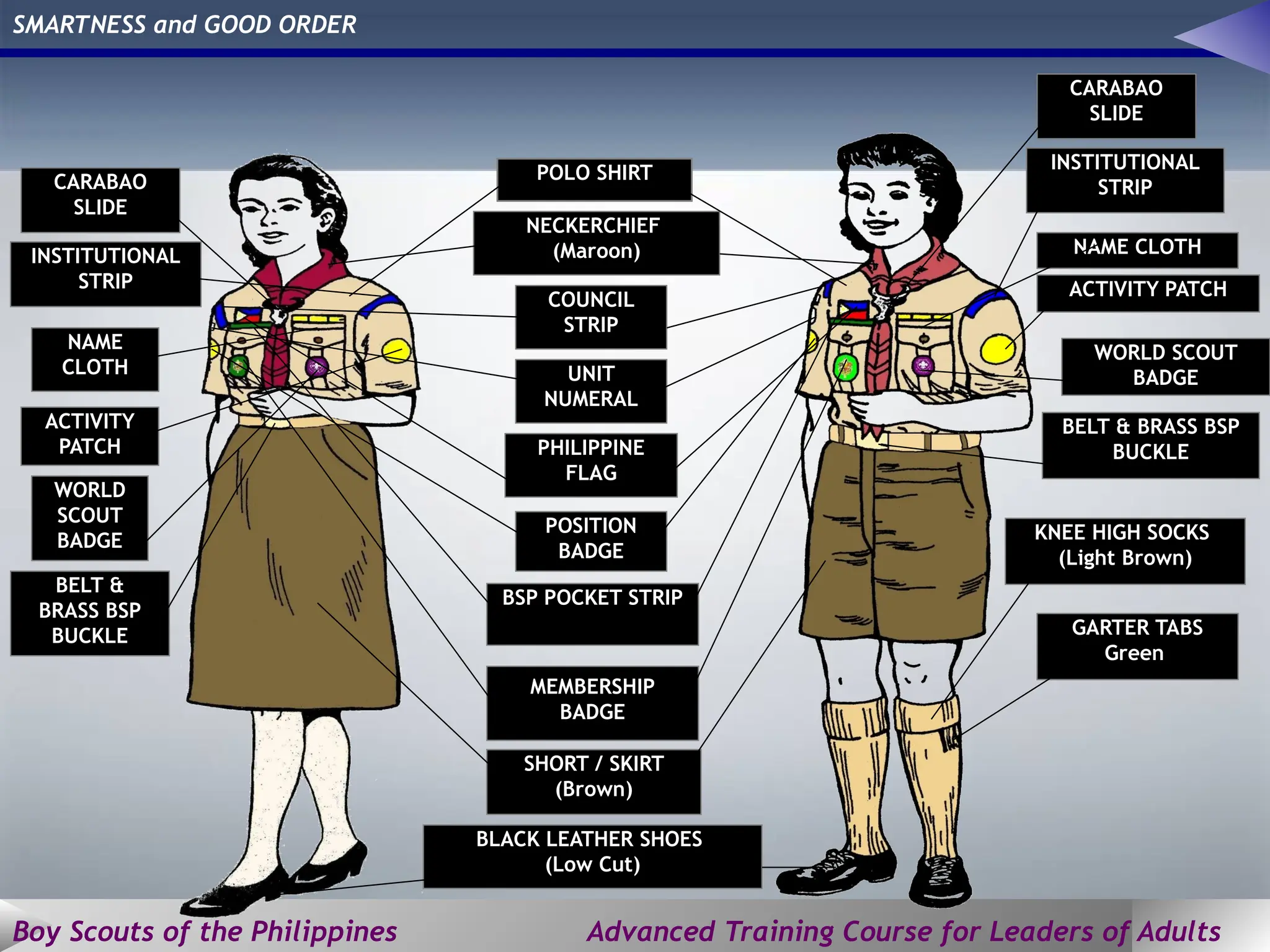 Boy Scout of the Philippines Smartness & Good Order.pptx