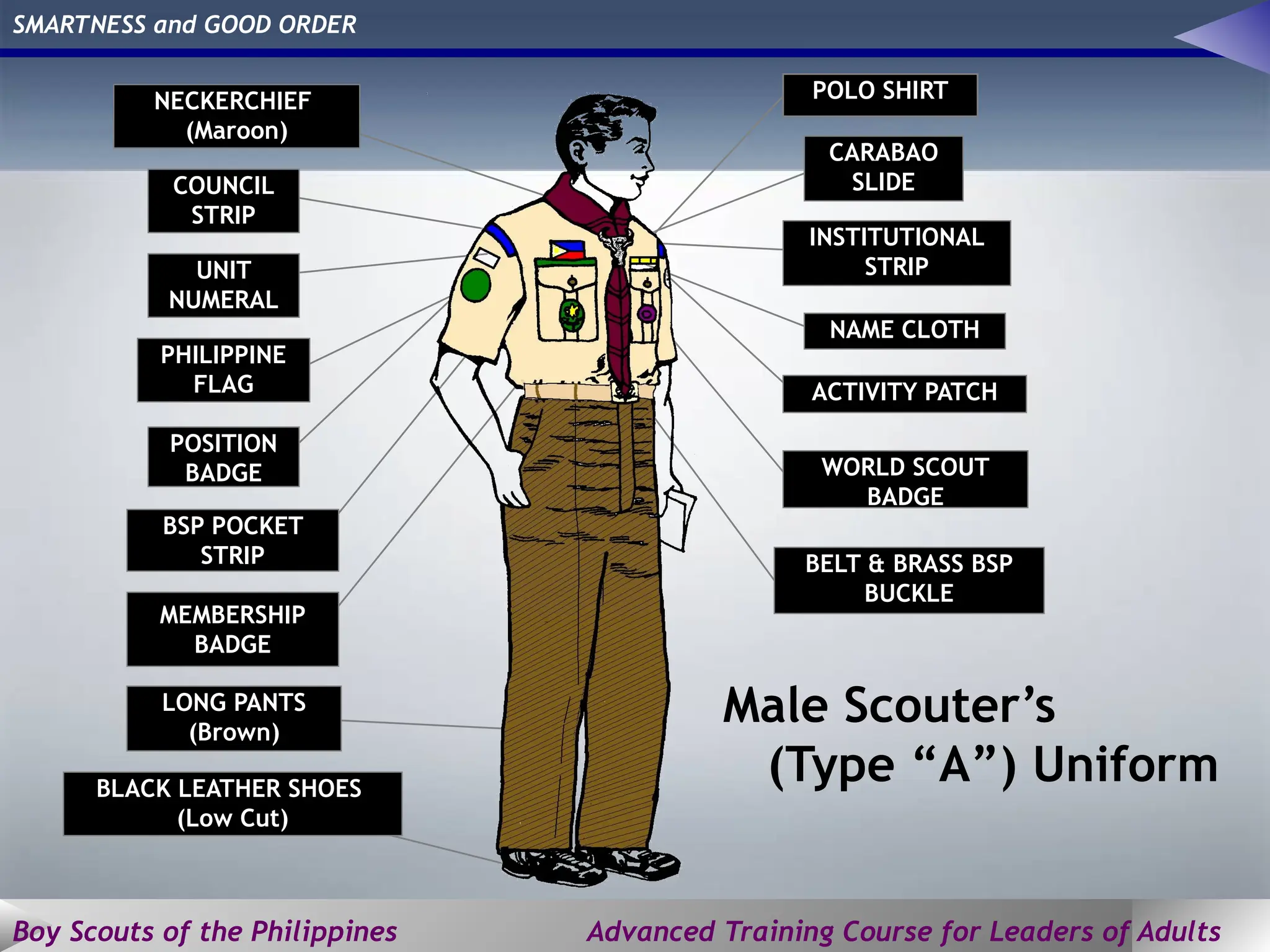 Boy Scout of the Philippines Smartness & Good Order.pptx