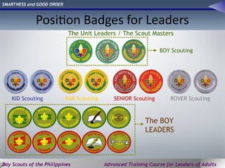 Boy Scout of the Philippines Smartness & Good Order.pptx