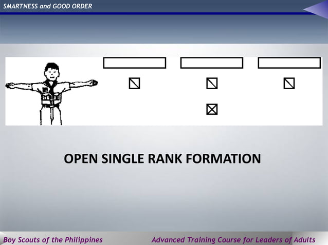 Boy Scout of the Philippines Smartness & Good Order.pptx