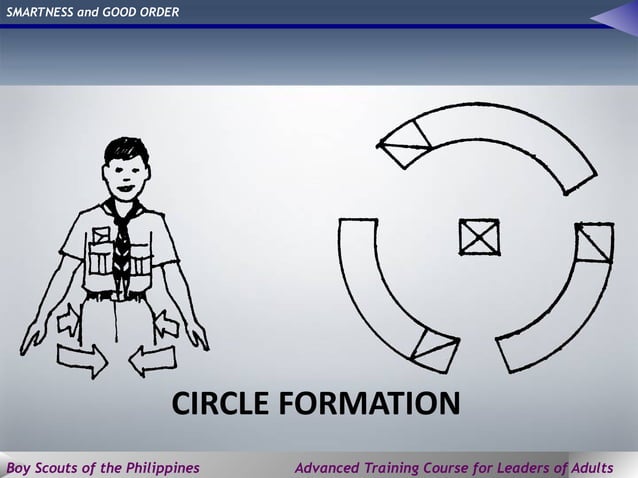 Boy Scout of the Philippines Smartness & Good Order.pptx