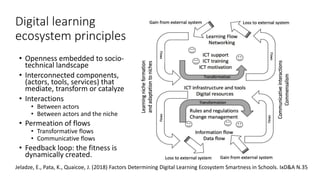 Smartness of the learning ecosystem | PPT