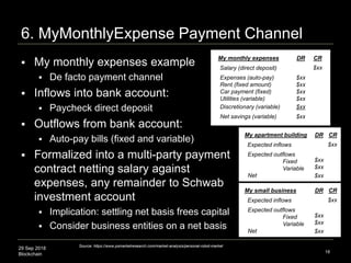 Smart Network Economics: Payment Channels | PPT