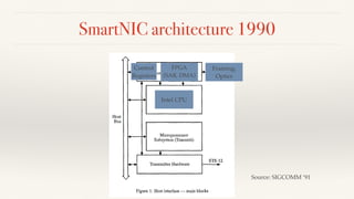 The Accidental SmartNIC | PDF