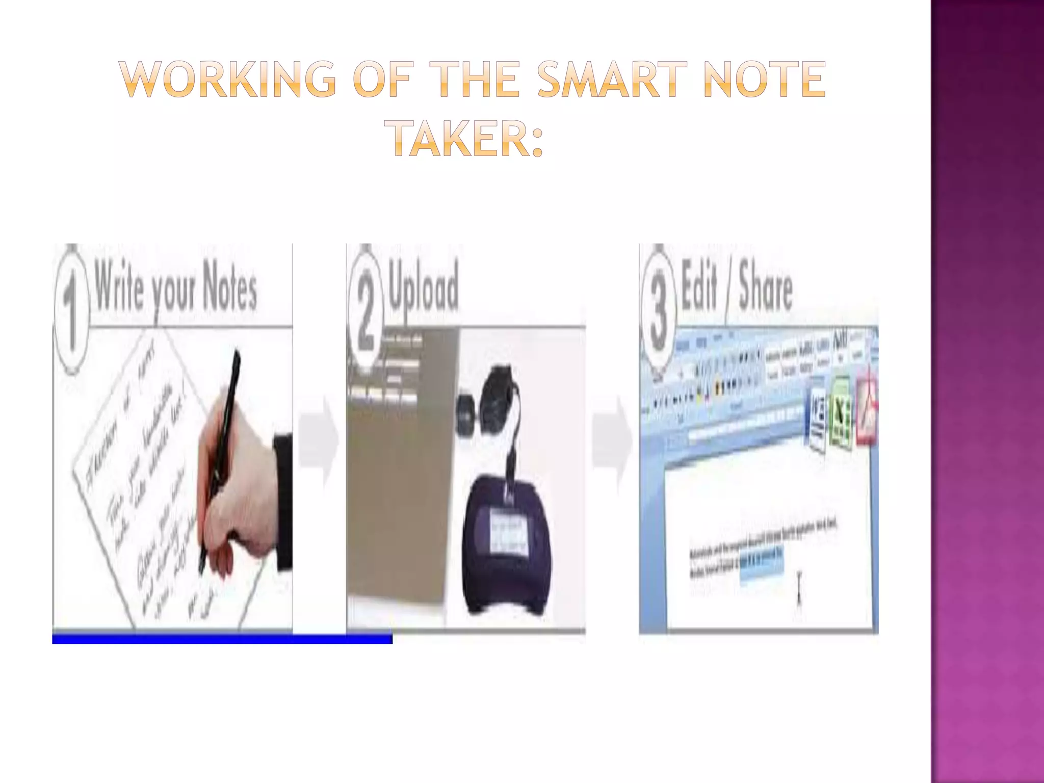 Smart note taker | PPT