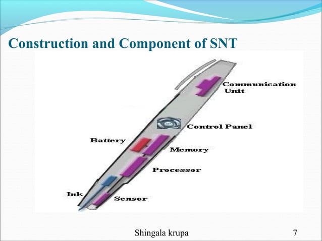 Smart note taker | PPT