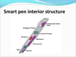 Smart note taker | PPT