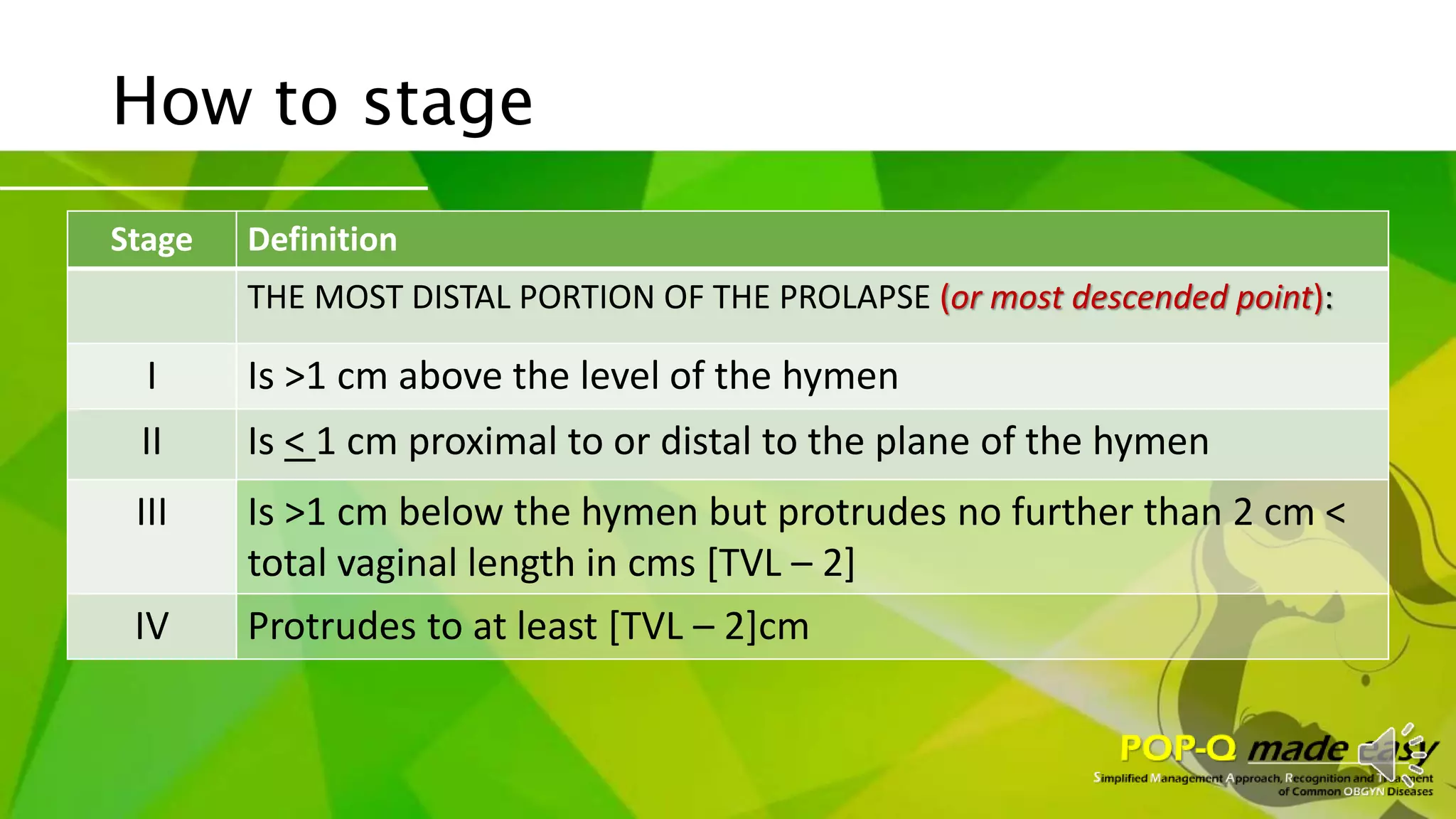 POP-Q made easy | PPSX
