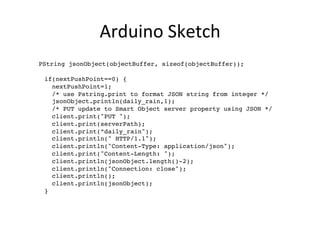 IoT Toolkit and the Smart Object API Tutorial Introduction | PPT