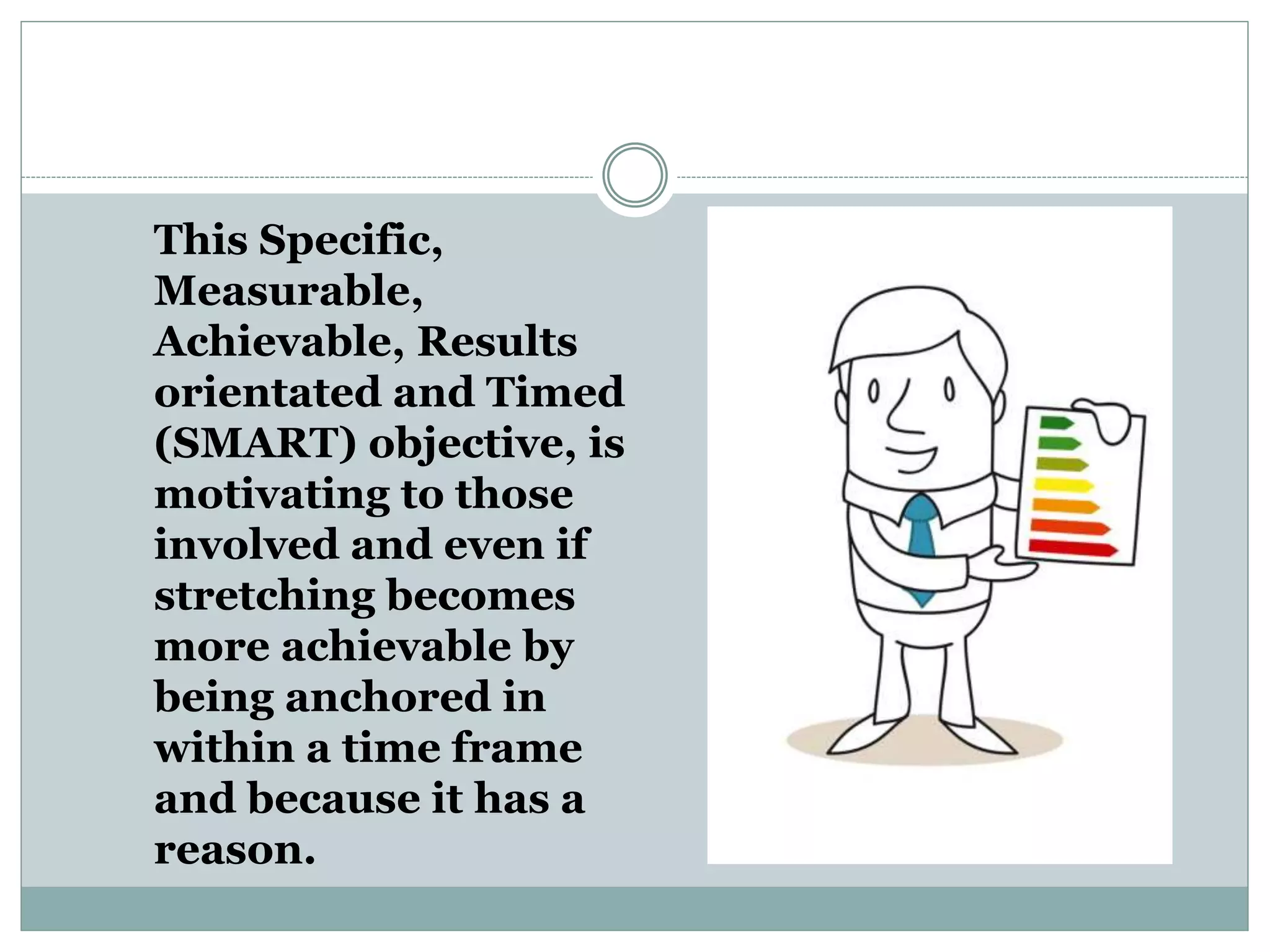 Setting SMART Goals and Objectives | PPTX