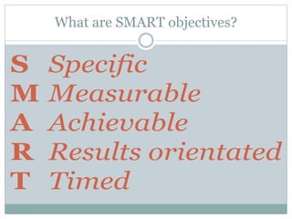 Setting SMART Goals and Objectives | PPTX