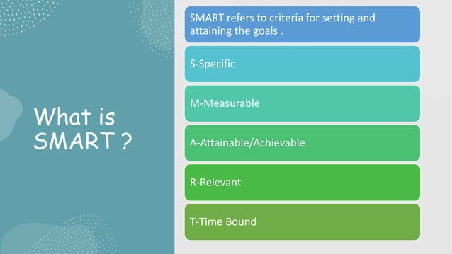 SMART Objectives for Healthcare Planning | PPTX | Healthcare Industry ...