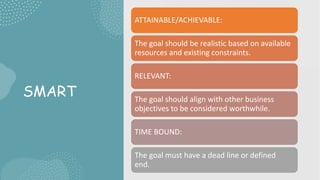 SMART Objectives for Healthcare Planning | PPTX