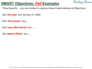 Smart Objectives litt2021 | PDF
