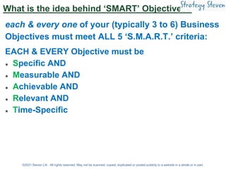 Smart Objectives litt2021 | PDF