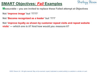 Smart Objectives litt2021 | PDF
