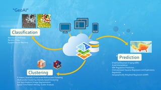 Geospatial as an Accelerator of Impact: Already Converging! | PPTX