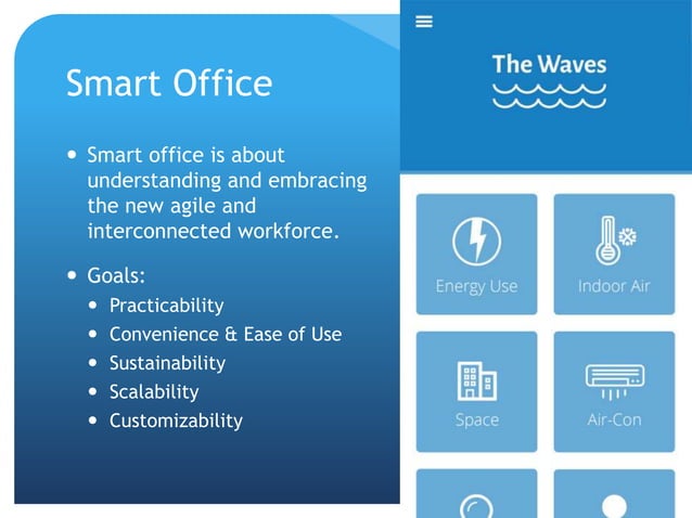 Smart office application | PPT