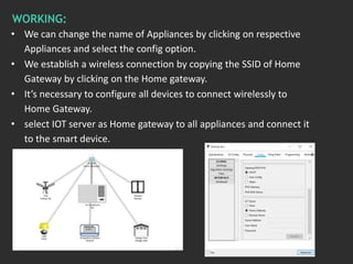 Smart office networking system-1.pptx
