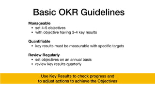 OKR (Objective Key Results) Best Practices | PDF