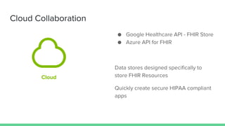 Healthcare - SMART on FHIR (HealthCare OpenSource is here!!!) | PPT