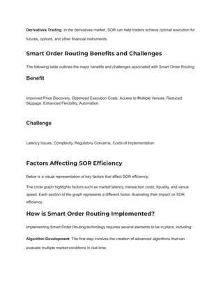 smart order routing in crypto development | PDF