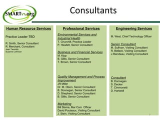 Smart Org Chart | PPT