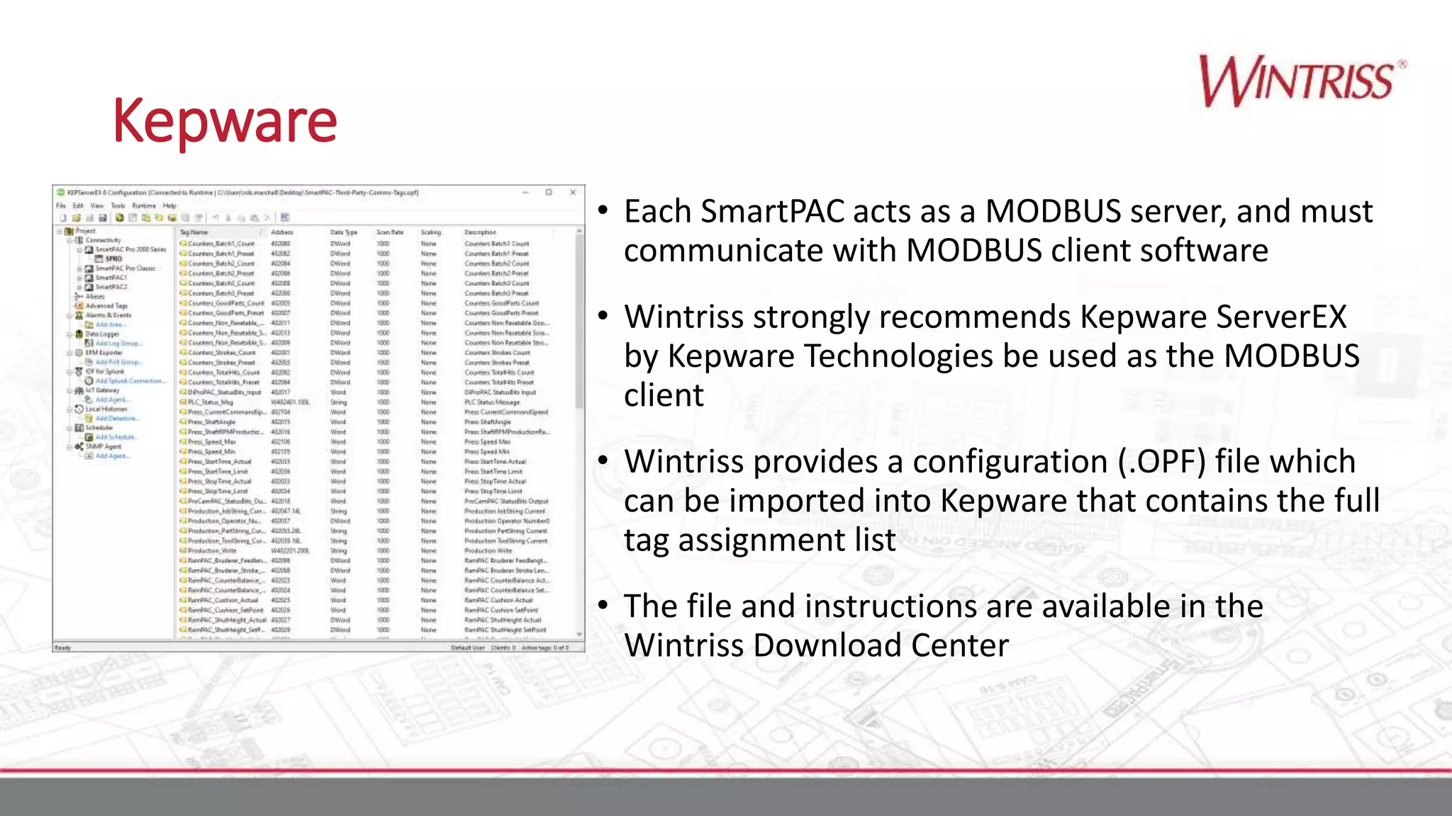 Wintriss SmartPAC PRO 3rd-Party Communications option for external ...