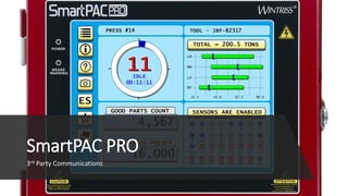 Wintriss SmartPAC PRO 3rd-Party Communications option for external ...