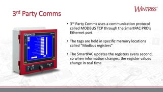 Wintriss SmartPAC PRO 3rd-Party Communications option for external ...