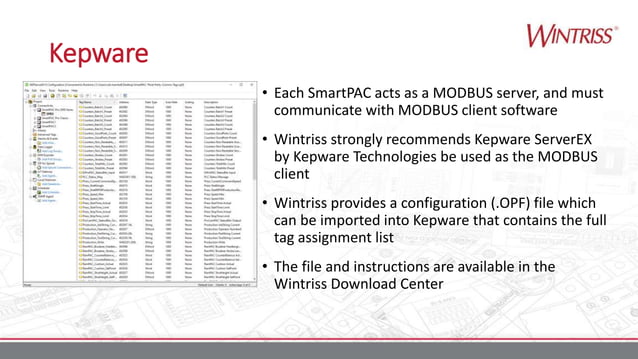 Wintriss SmartPAC PRO 3rd-Party Communications option for external ...