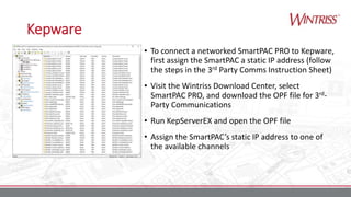 Wintriss SmartPAC PRO 3rd-Party Communications option for external ...