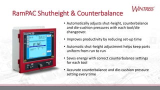 Introduction to the Wintriss SmartPAC PRO Press Automation Controller ...