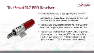 Introduction to the Wintriss SmartPAC PRO Press Automation Controller ...