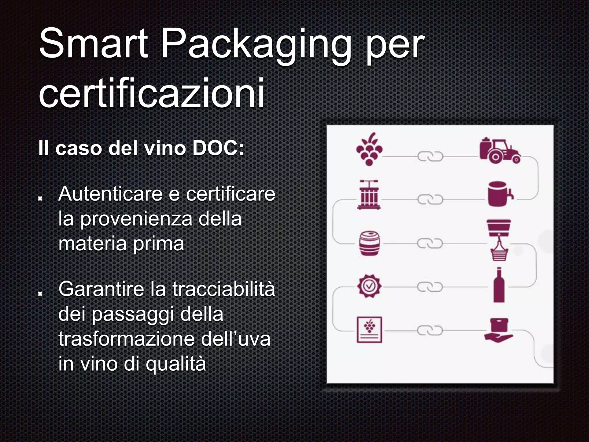 Smart Packaging - Rfid e Arduino | PPT