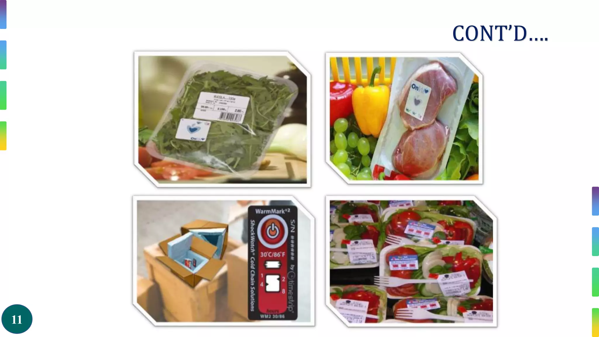 Smart Packaging.pptx