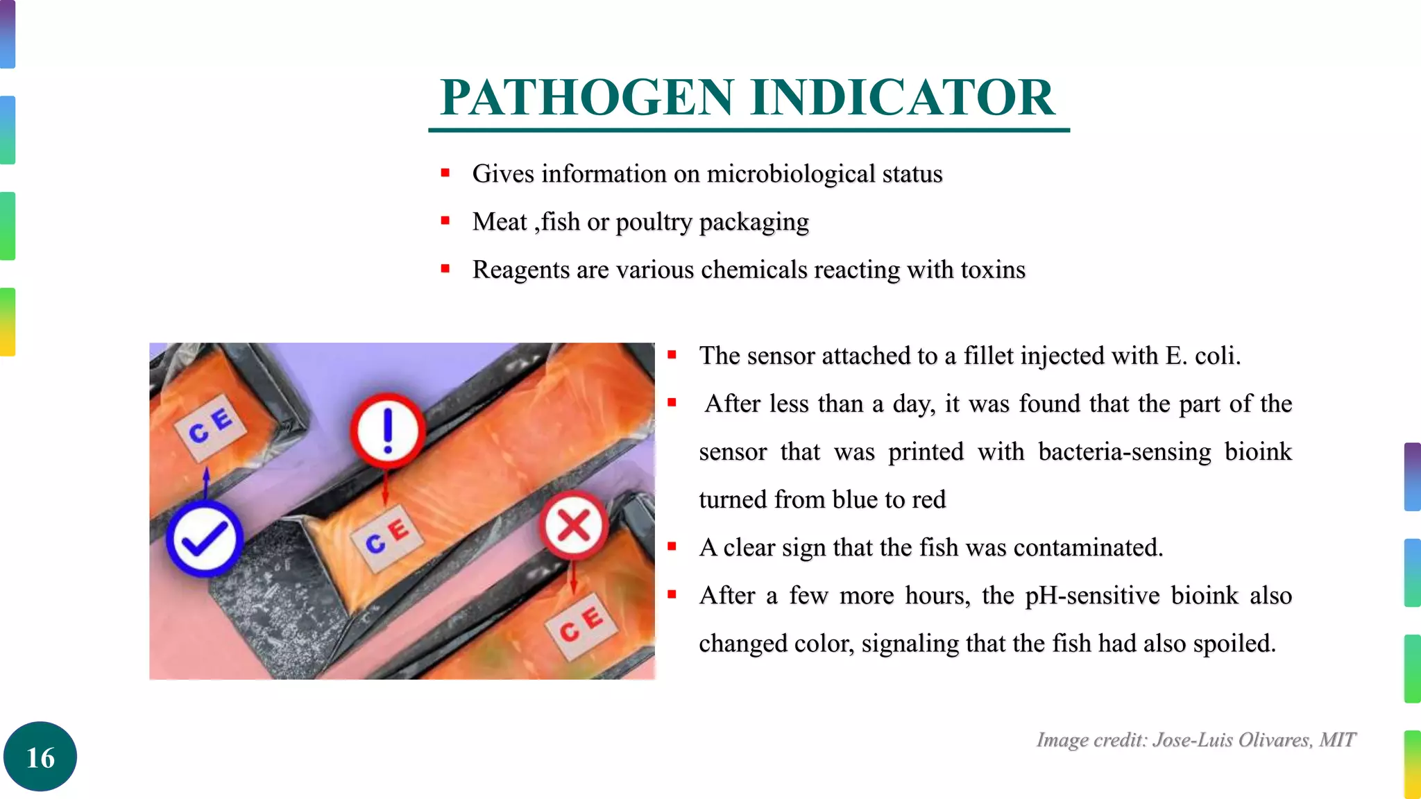 Smart Packaging.pptx