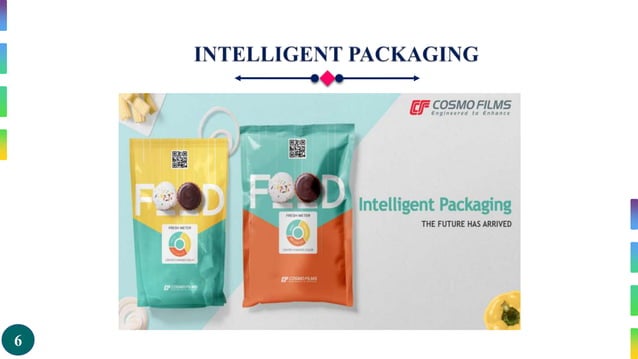 Smart Packaging.pptx | Chemistry | Science
